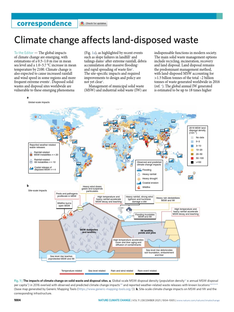 Climate Change's Impact on Waste Management | PDF | Climate Change ...