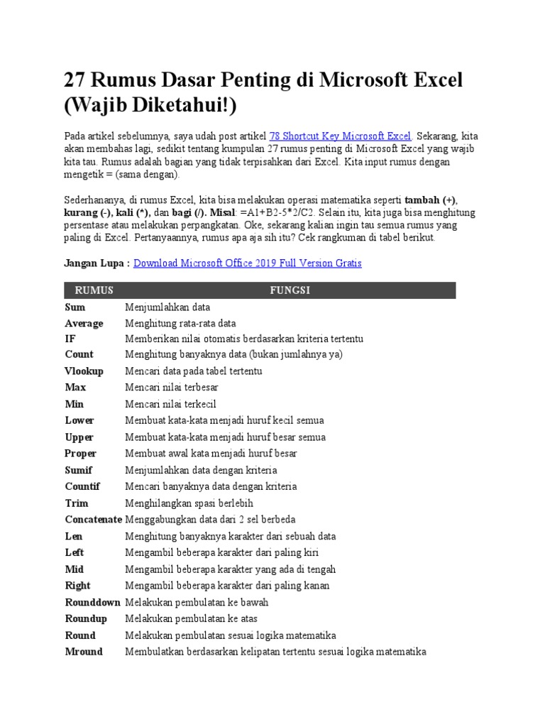 27 Rumus Dasar Penting Di Microsoft Excel Pdf Metode And Bahan Ajar Komputer