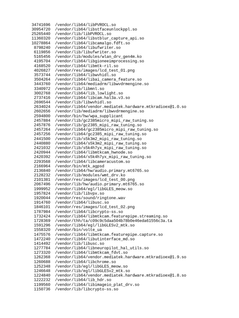 Installed Files Vendor | PDF | Mobile Linux | Computer File Formats Installed Files Vendor | PDF | Mobile Linux | Computer File Formats