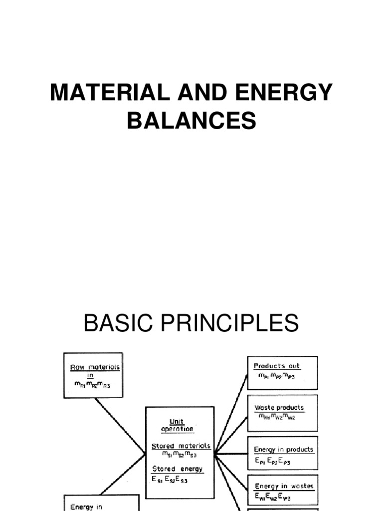 2 - Material and Energy Balance | PDF