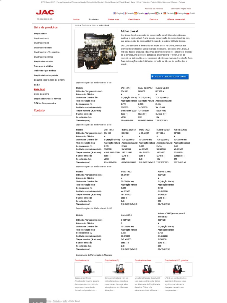 Tabela Torque Diesel | Motor de Combustão Interna | Diesel