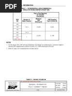 National Electrical Code (2017) - Wire Table & Correction Factors | PDF ...