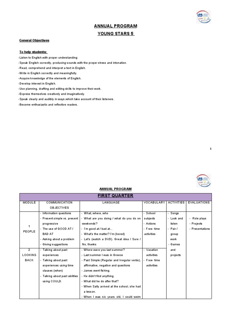 Empowering Young Learners: An Annual Program for Holistic English Language Development | PDF ...