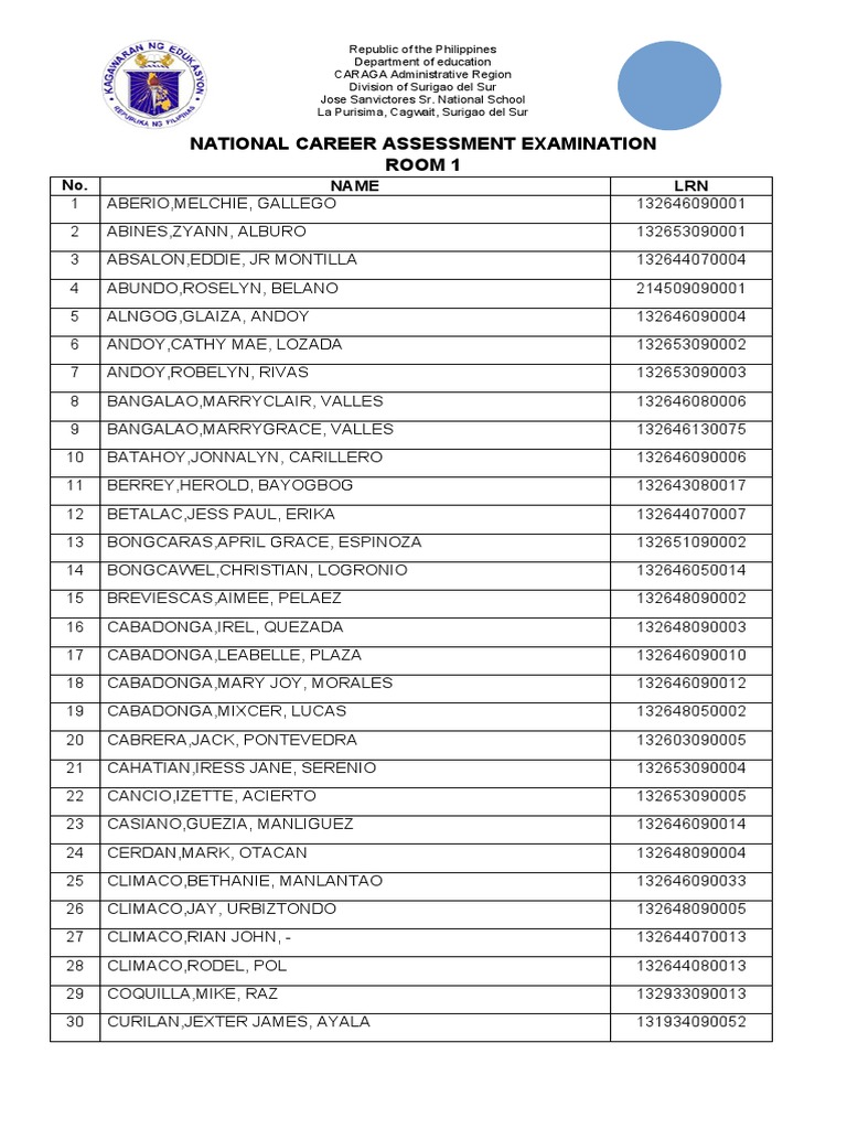 National Career Assessment Exam Results | PDF
