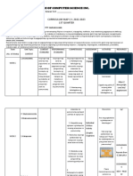 DLP Grade 9 AP-salik Na Nakakapekto Sa Konsumo | PDF