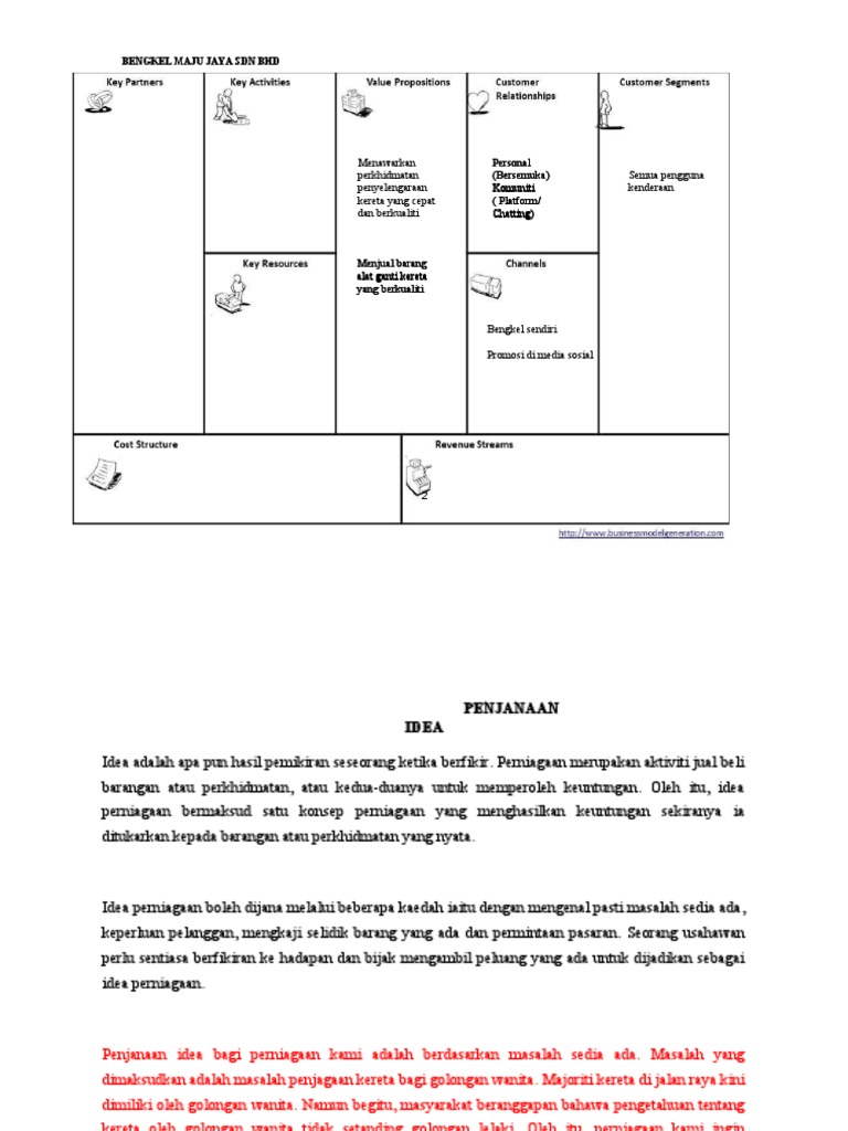 CONTOH KERTAS KERJA BMC | PDF