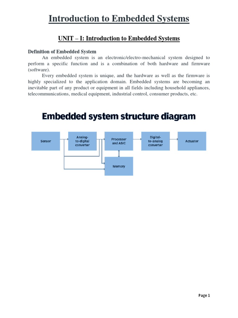 IES - UNIT - 1 - Notes | PDF | Embedded System | Computer Hardware