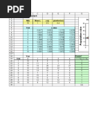 PADI RDP TABLE - RDP - Table Met | PDF | Scuba Diving | Occupational ...