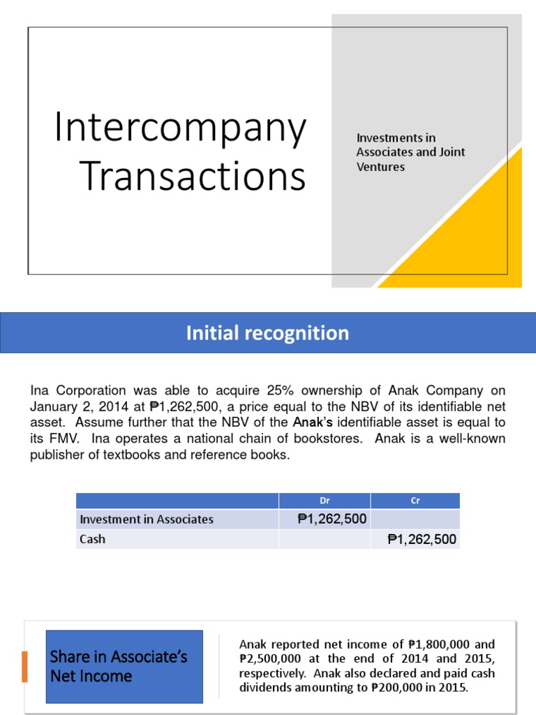 Lesson 10 Intercompany Transactions | PDF | Investing | Book Value