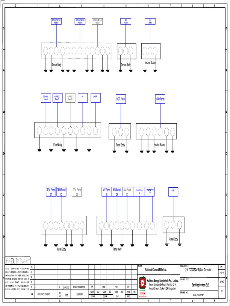 NCML - Earthing System SLD | PDF