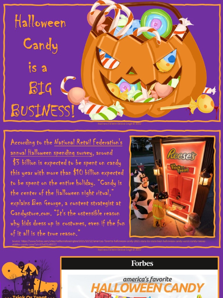 Halloween Candy Business Case Study Student | PDF
