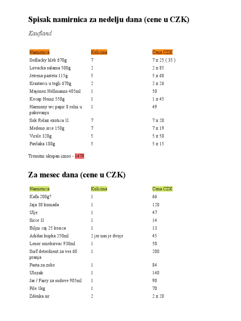 Mesecni Troskovi Za Boravak U Ceskoj | PDF