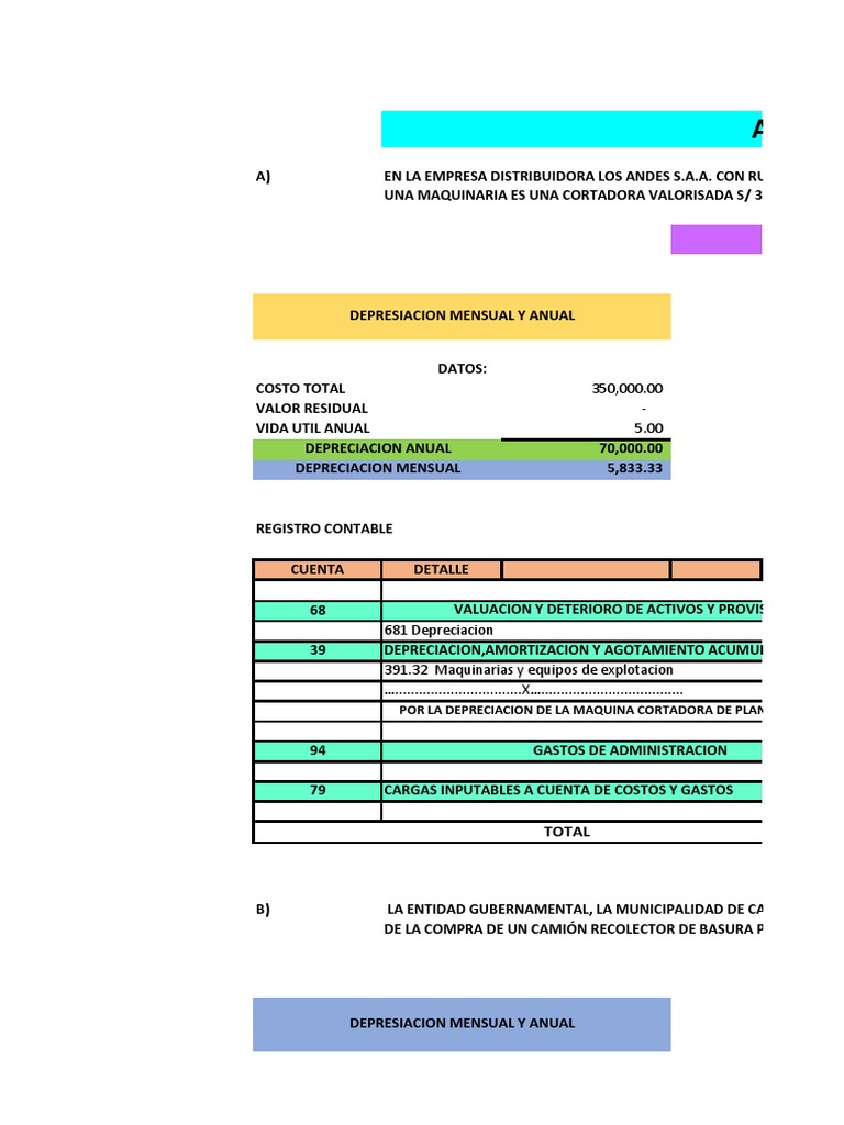 Practica Viernes Soledad Estefany Umayasi Velazco | PDF | Depreciación | Amortización (Negocio)
