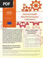 Internal Audit KRAs & KPIs Guide | PDF | Internal Audit | Audit