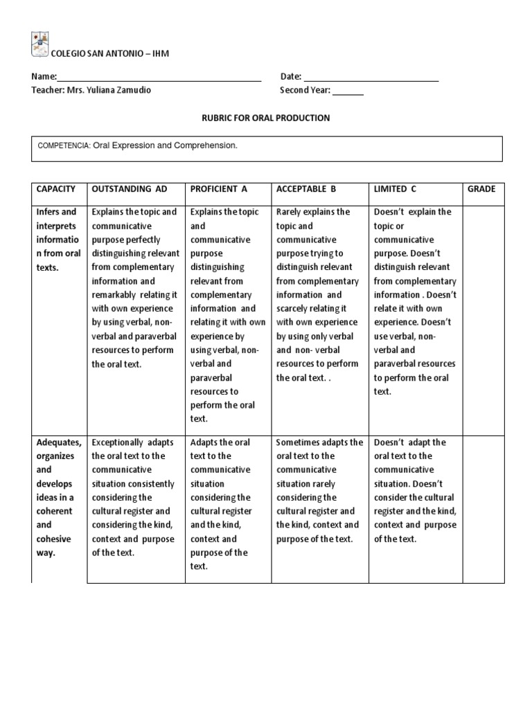 Rubric Oral Explanation | Download Free PDF | Cognition | Learning