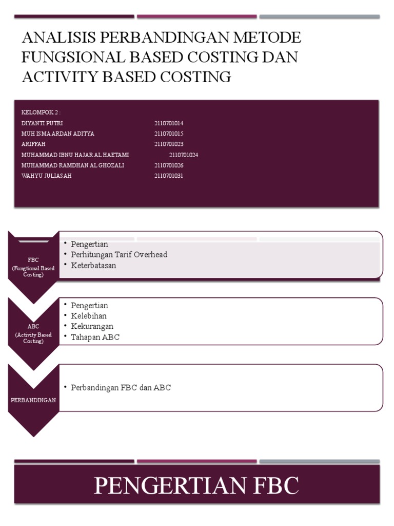 Analisis Perbandingan Metode Fungsional Based Costing Dan Activity | PDF