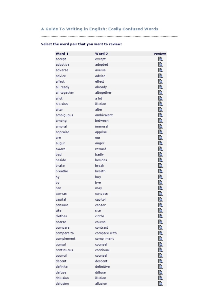 A Guide To Writing in English | PDF | Language Arts & Discipline ...