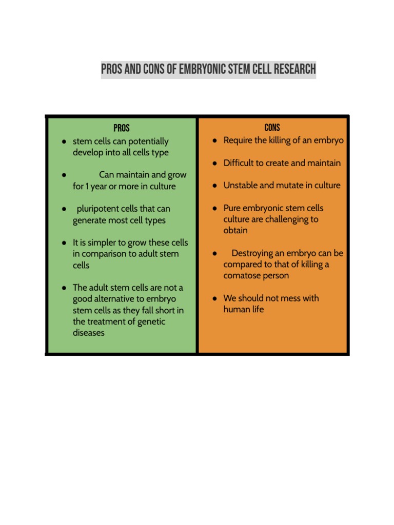 Pros and Cons of Embryonic Stem Cell Research | PDF