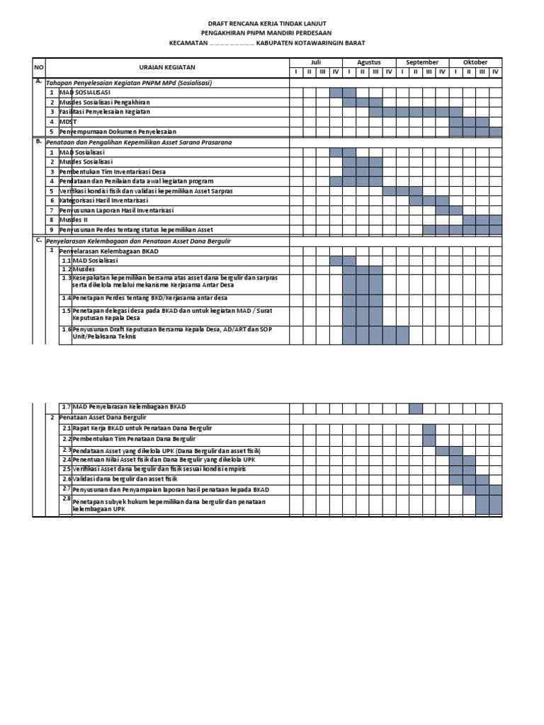 RKTL RKPDes Versi Permendagri 114 | PDF