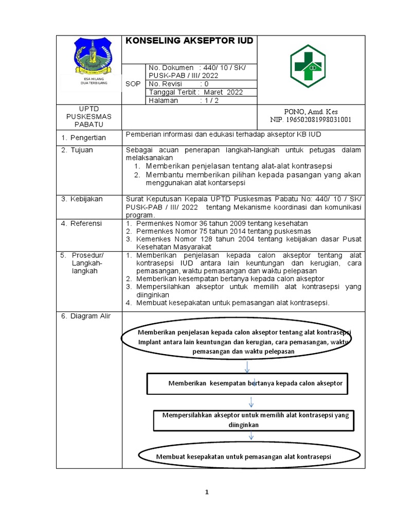 Sop Konseling Iud | PDF
