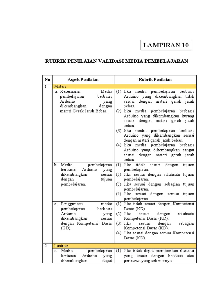 Lamp. 10 - Rubrik Penilaian Media Pembelajaran Berbasis Arduino | PDF Lamp. 10 - Rubrik Penilaian Media Pembelajaran Berbasis Arduino | PDF