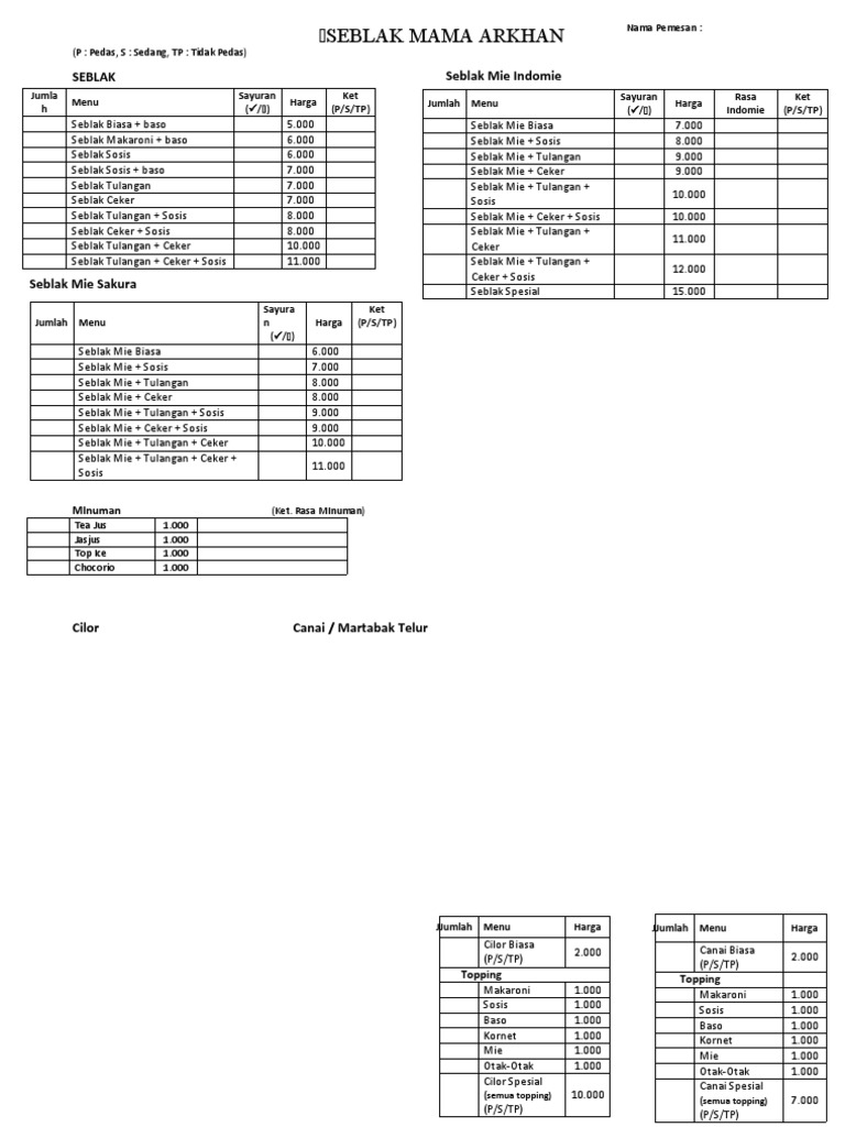 Menu Seblak dan Cilor Terlengkap | PDF