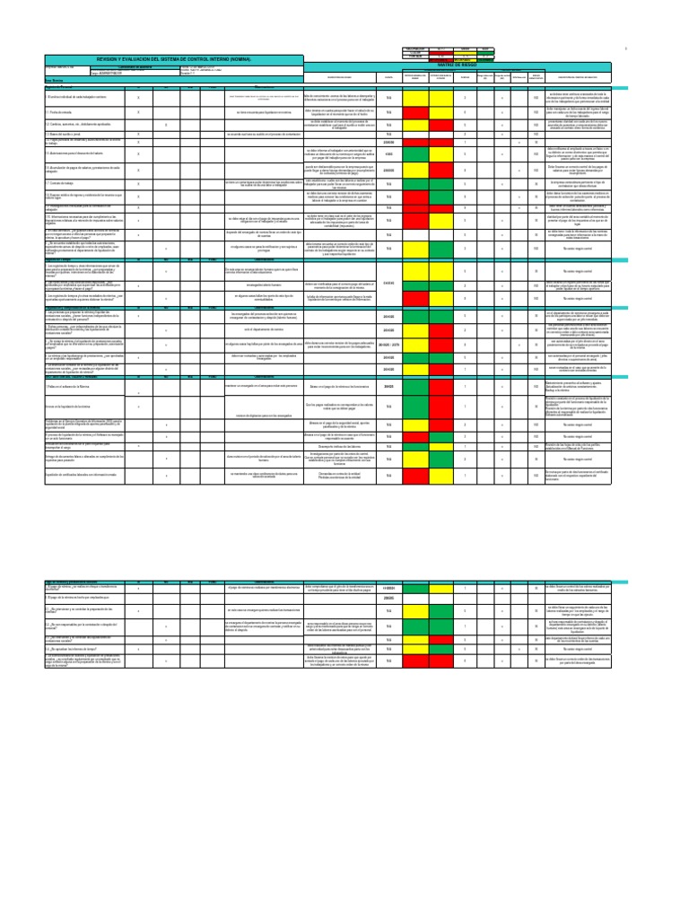 Matriz de Riesgo | PDF