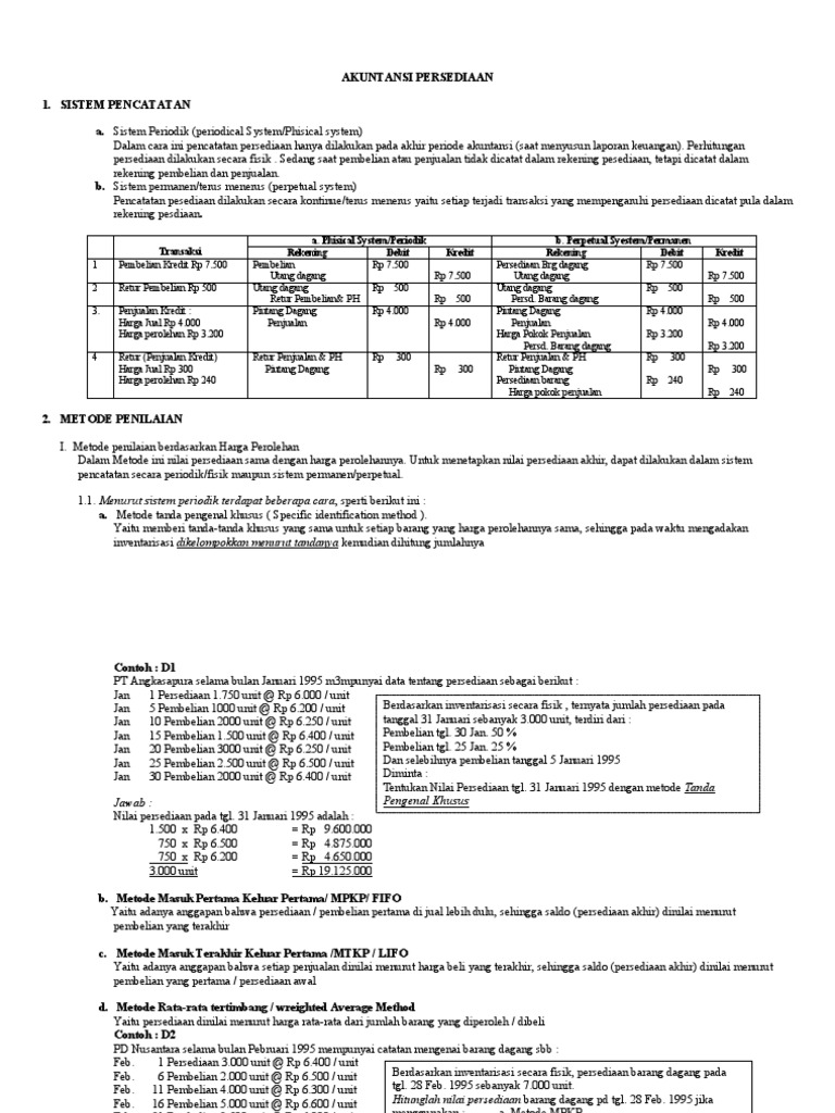 1.1. Materi Persediaan | PDF