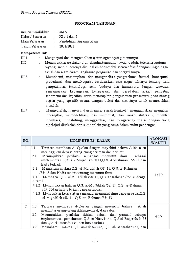 Format Program Tahunan (PROTA) 1 | PDF