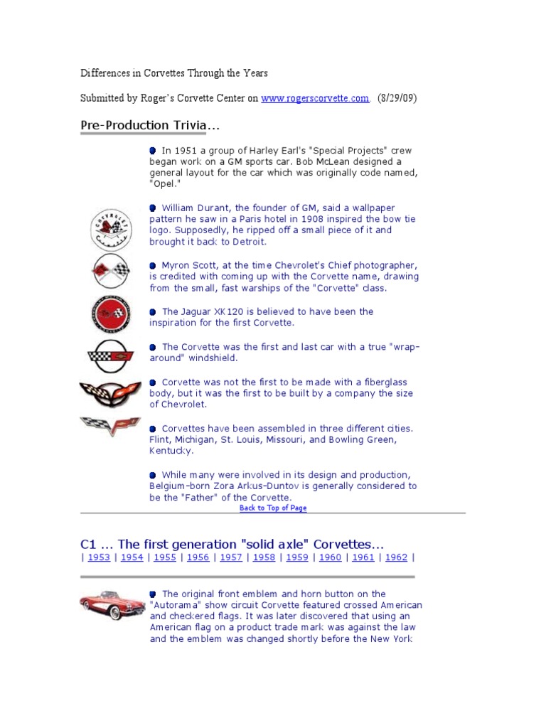 Corvettes Through The Years | PDF | Home & Garden | History