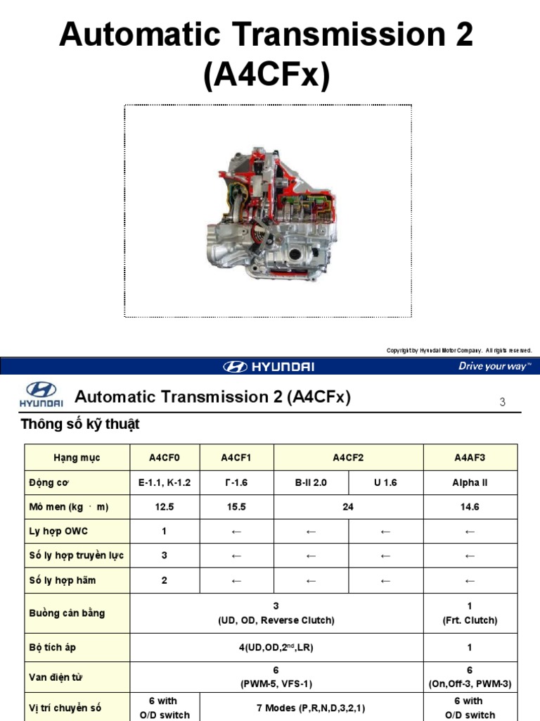 AT2 - A4CFx DONE HOP SO HUYNDAI | PDF