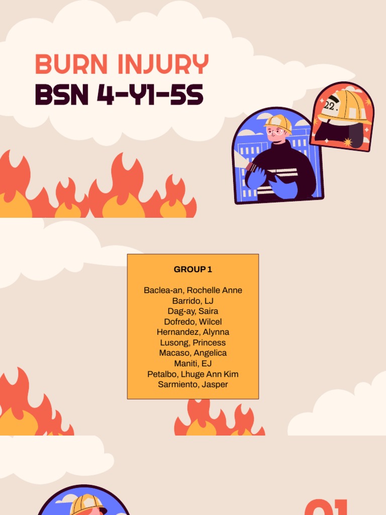 Comprehensive Assessment of a Severe Burn Injury in a Pediatric Patient ...