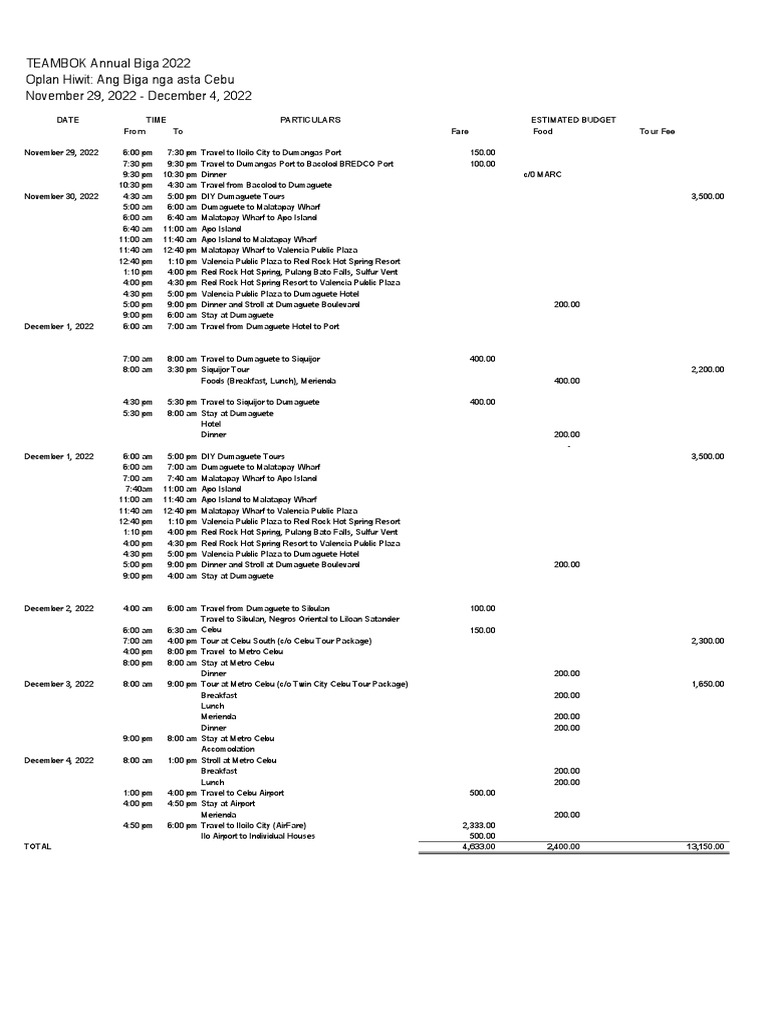 Team Bok Annual Biga 2022 - Final | PDF | Meal | Cuisine