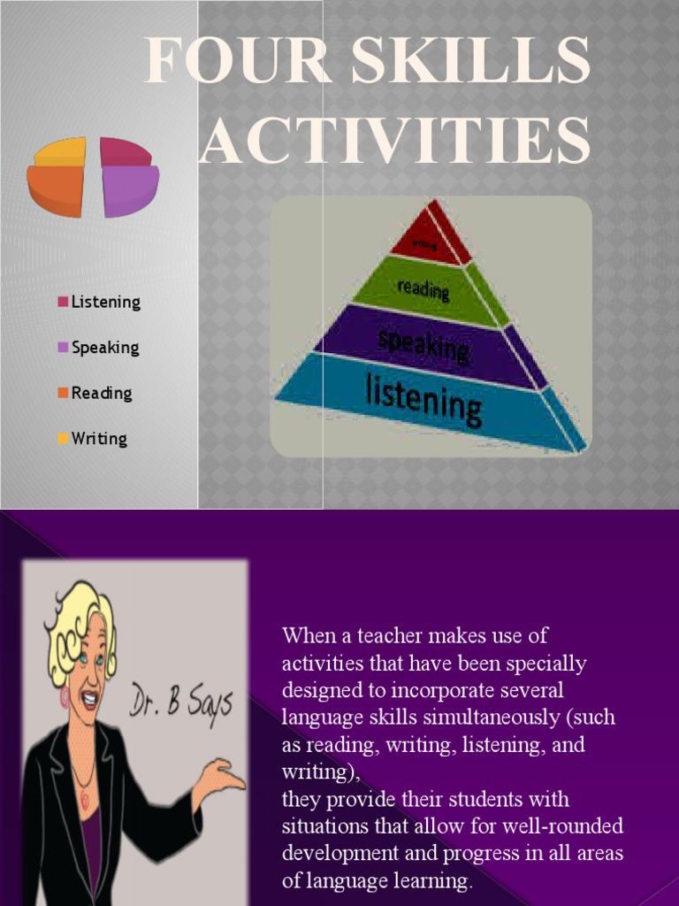 LSRW - Four Skills Activities | PDF | Cognitive Science | Psycholinguistics