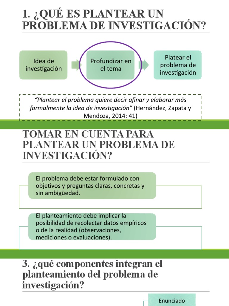 Planteamiento Del Problema de Investigacion | PDF