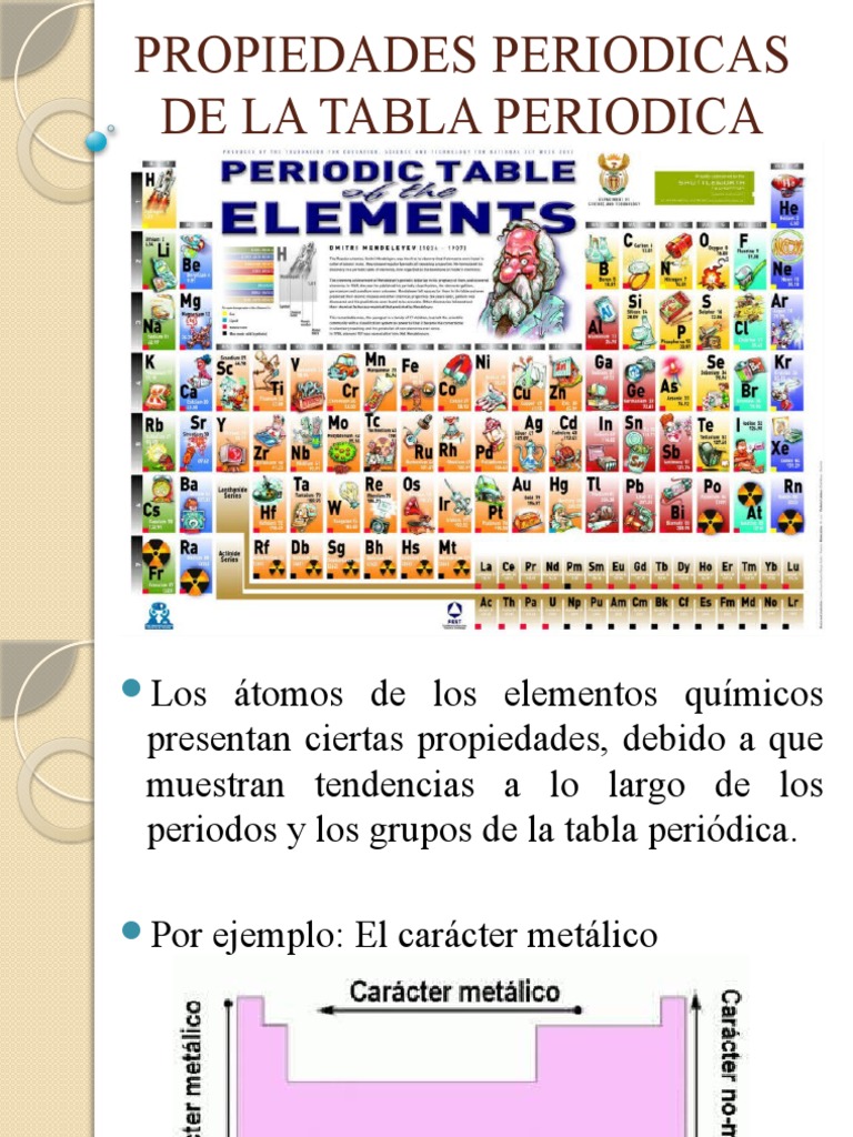 Propiedades Periodicas de La Tabla Periodica | PDF