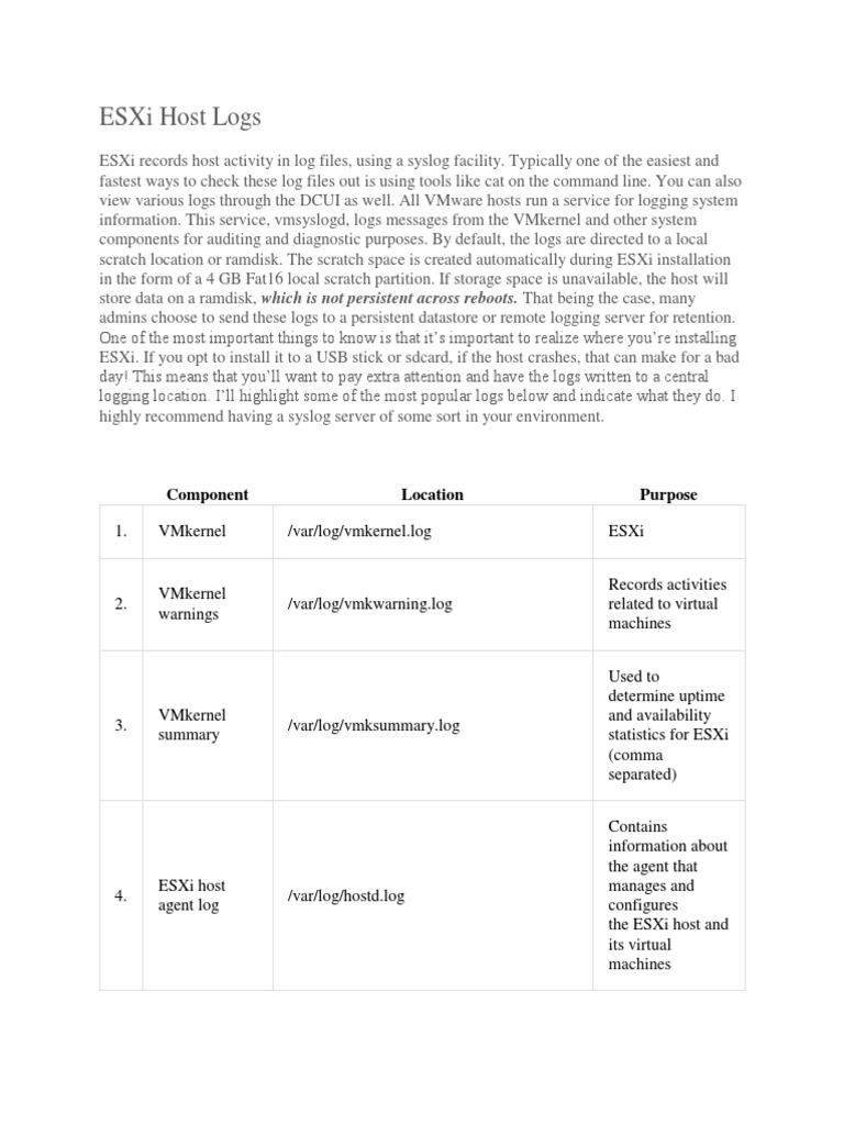 Esxi Host Logs Pdf V Mware Computer Data