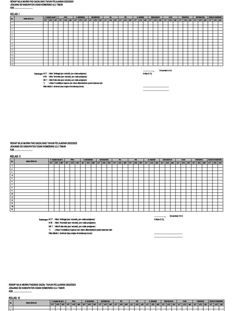 SD - Rekap Nilai Pas-Sas Ganjil 2022-2023 | PDF