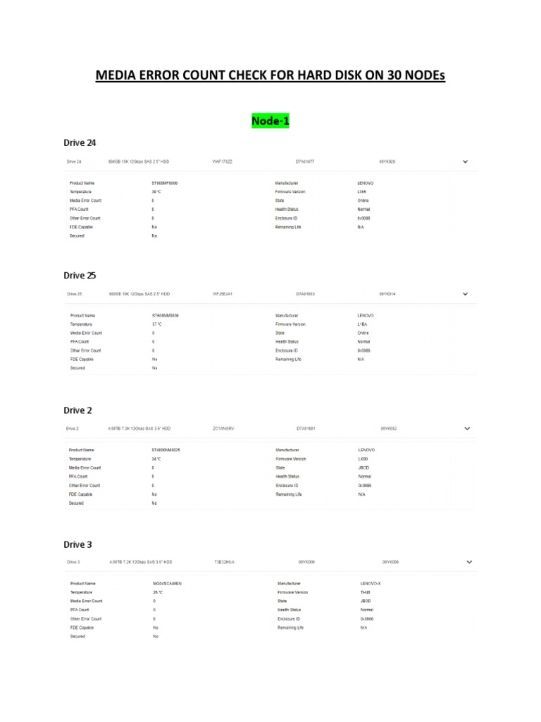 Hard Disk Media Error Check on 30 Nodes | PDF