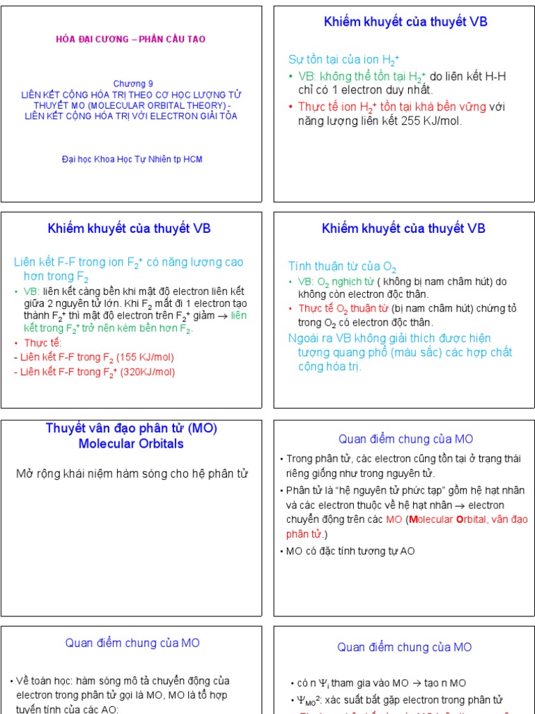 CHE9-liên kết MO-SV | PDF