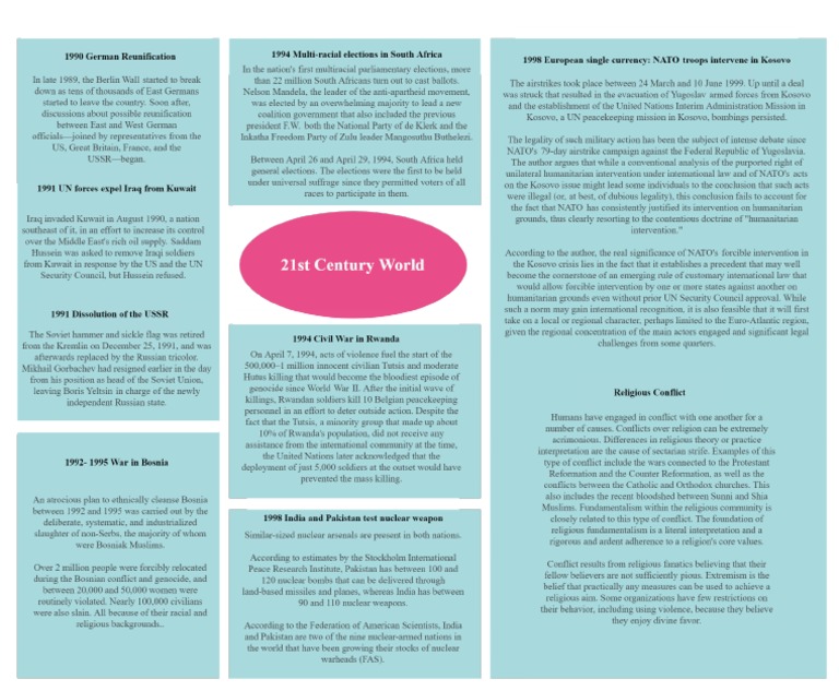 21st Century World Concept Map | PDF