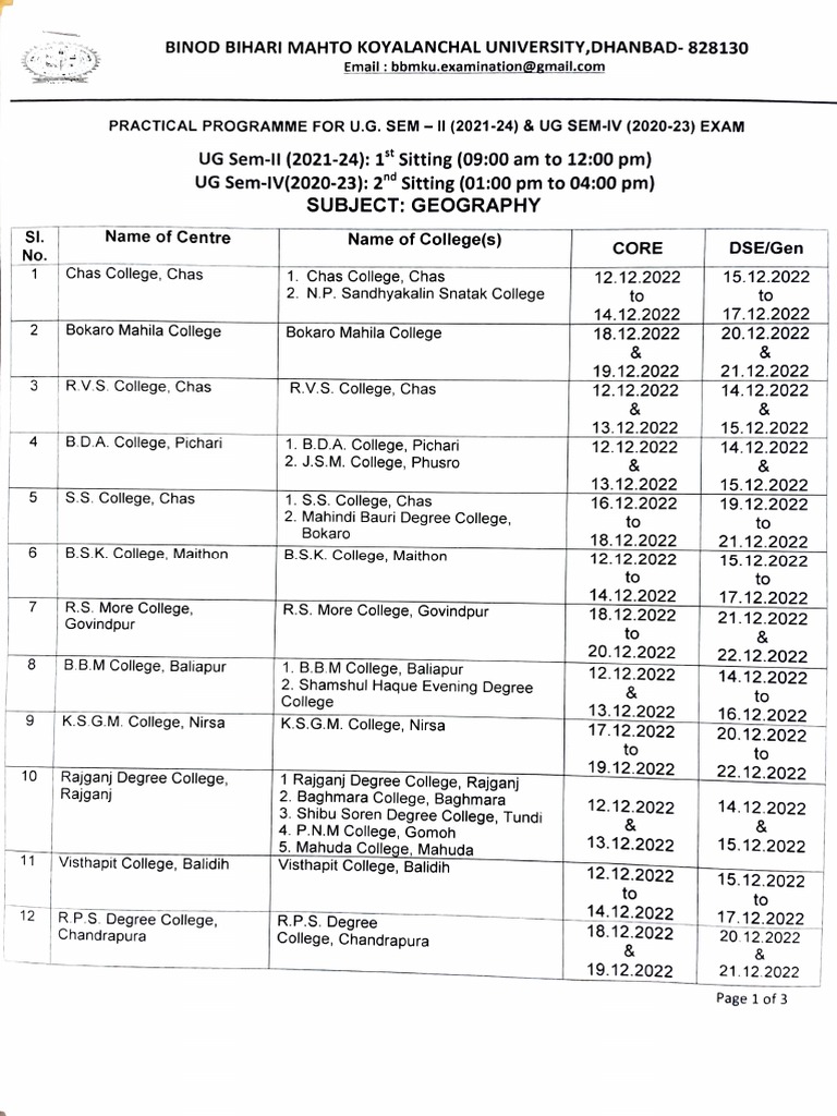 UG Sem 2 4 Practical | PDF | Educational Stages | Science Education