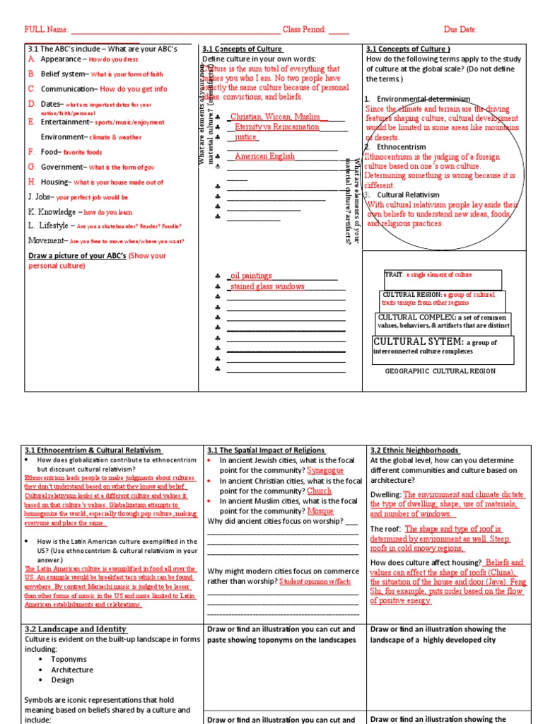 UNIT 3 GRAPHIC ORGANIZER - Teacher | PDF | Deities | God