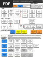 IBP Order-Based Planning Overview Final 04.03. Submitted Version 2 ...