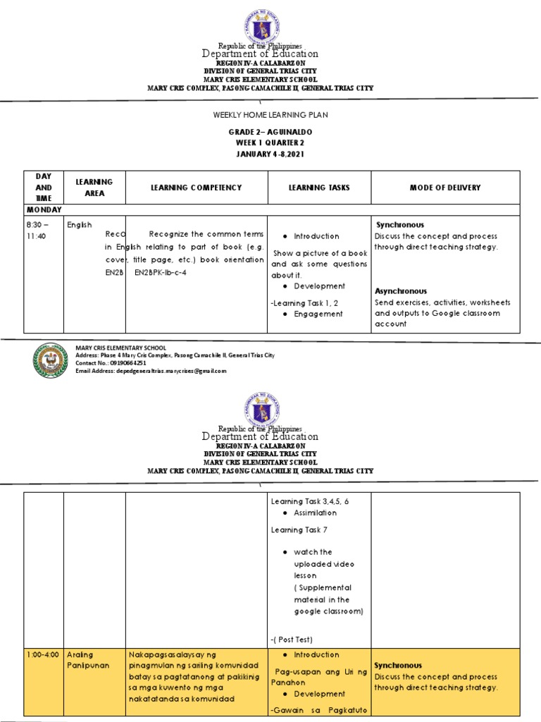 Weekly Home Learning Plan for Grade 2 | PDF | Cognition | Learning