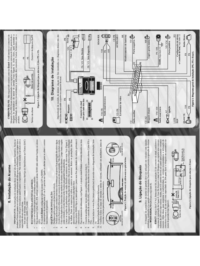 Manual Positron Modelo FX 990 Pg2 | PDF
