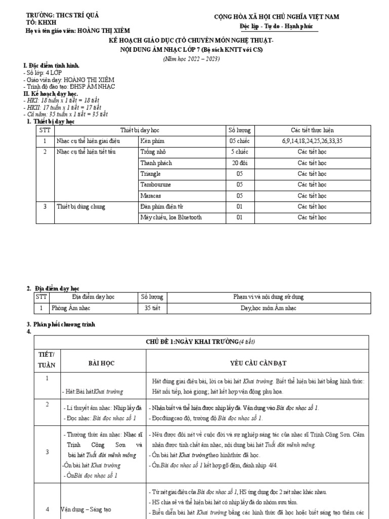 1. CHUẨN. KHDH TỔ CHUYÊN MÔN- ÂM NHẠC- LỚP 7 - KNTT (22-23) | PDF
