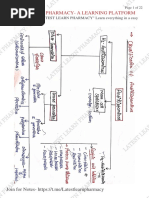 Dbatu B Pharmacy Previous Years Question Papers | PDF