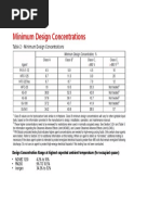 Table 7-1 Design Parameters-Inpatient Spaces - ASHRAE STD 170-2021 ...