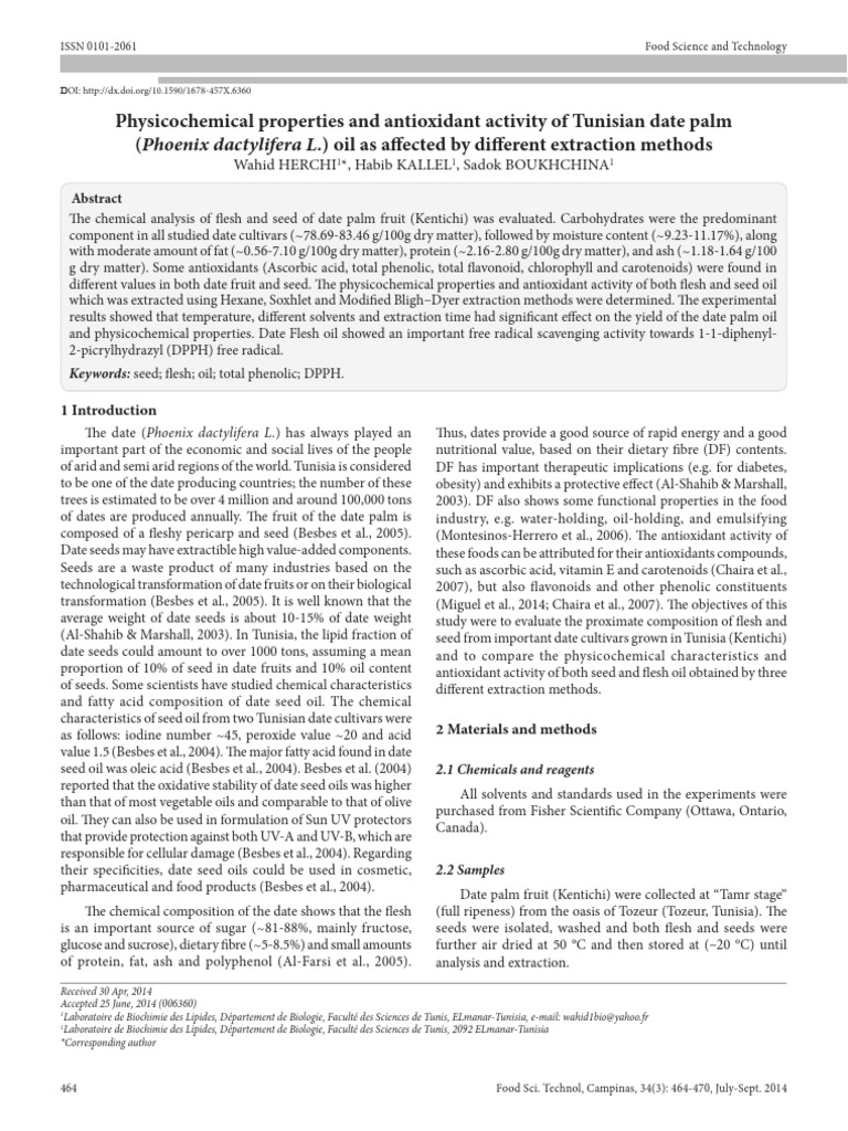 Physicochemical Properties and Antioxidant Activity of Tunisian Date ...